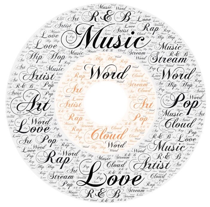 Tailored Vinyl Word Cloud, Artistic Custom Decor, Perfect for Home ...
