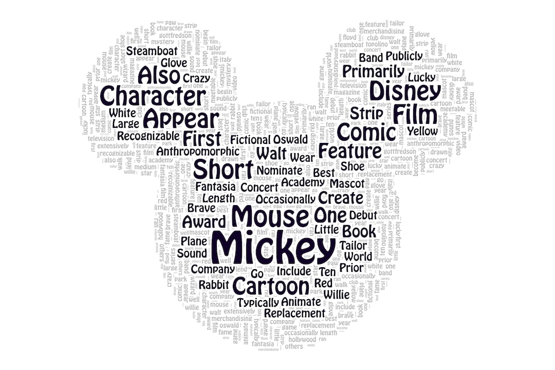 Mickey Word Cloud Digital Art, Customizable Disney Character Art ...
