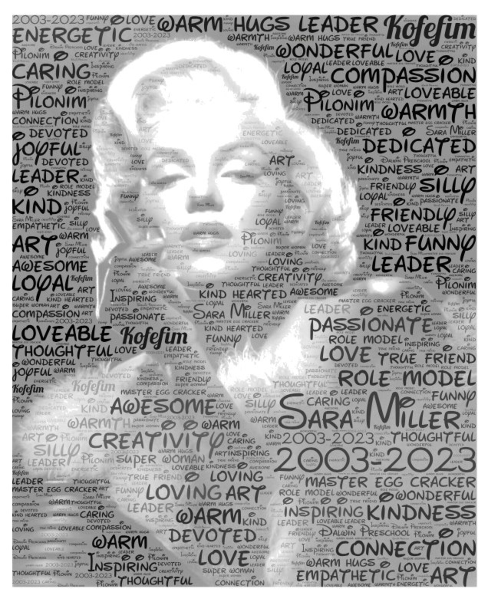 Personalized Text Art Portrait From Your Photo, Custom Word Art ...