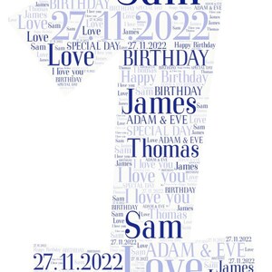 Personalized Number Word Cloud, Custom Birthday Keepsake, Eye-catching ...