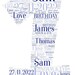 Personalized Number Word Cloud, Custom Birthday Keepsake, Eye-catching ...