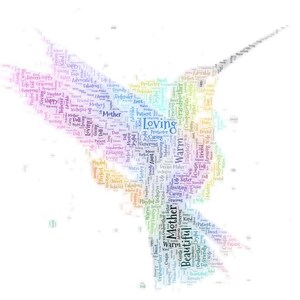 Colorful Hummingbird Word Cloud, Exquisite Wall Art, Ideal for Living ...