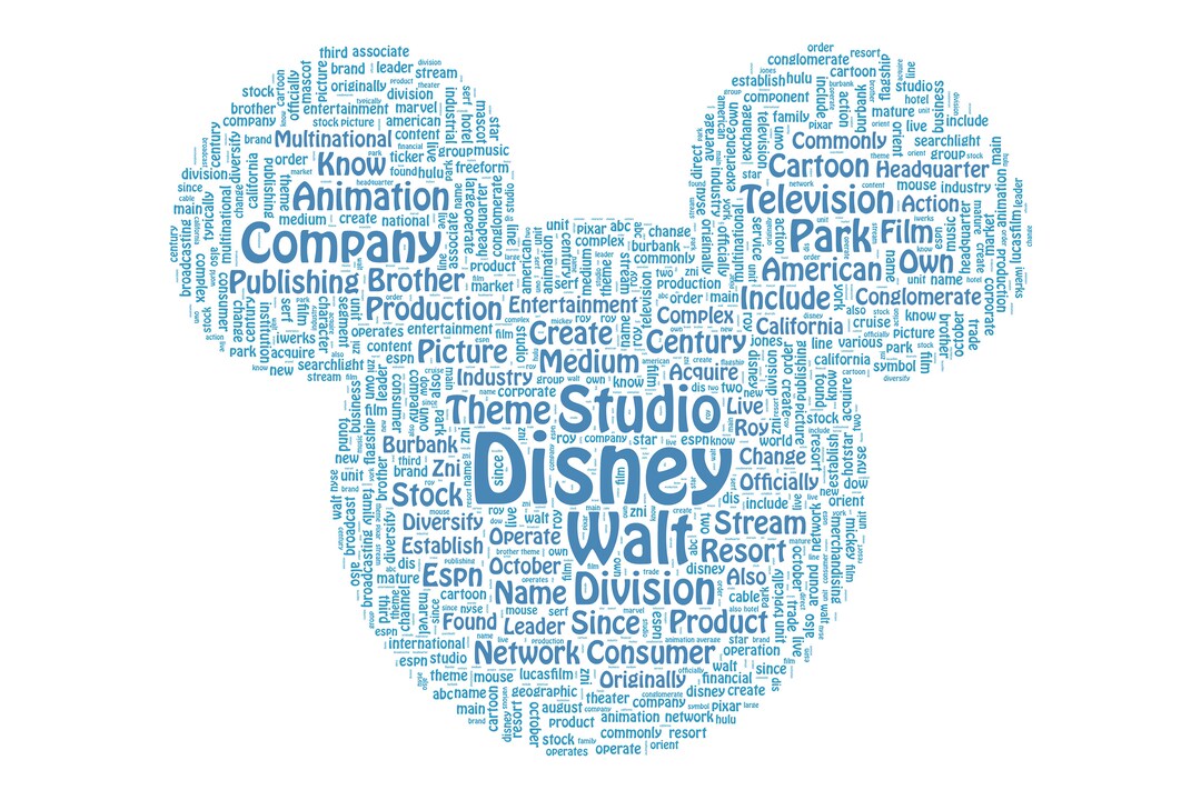 Digital Word Cloud Mickey Art Nursery - Etsy