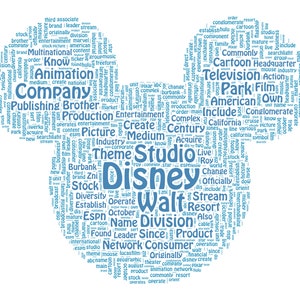 Digital Word Cloud Mickey Art Nursery - Etsy