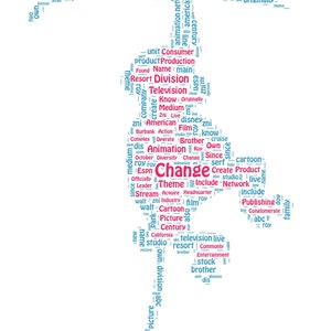 Nursery Decor Digital Monkey Word Cloud, Custom Downloadable Art for ...