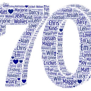 Personalized Number Word Cloud, Custom Birthday Keepsake, Eye-catching ...