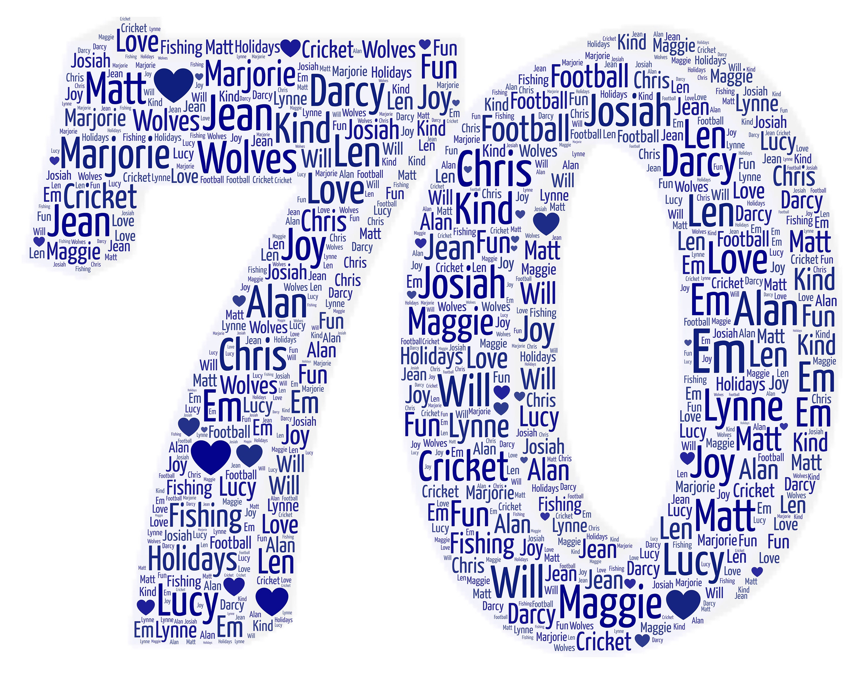 Personalized Number Word Cloud, Custom Birthday Keepsake, Eye-catching ...