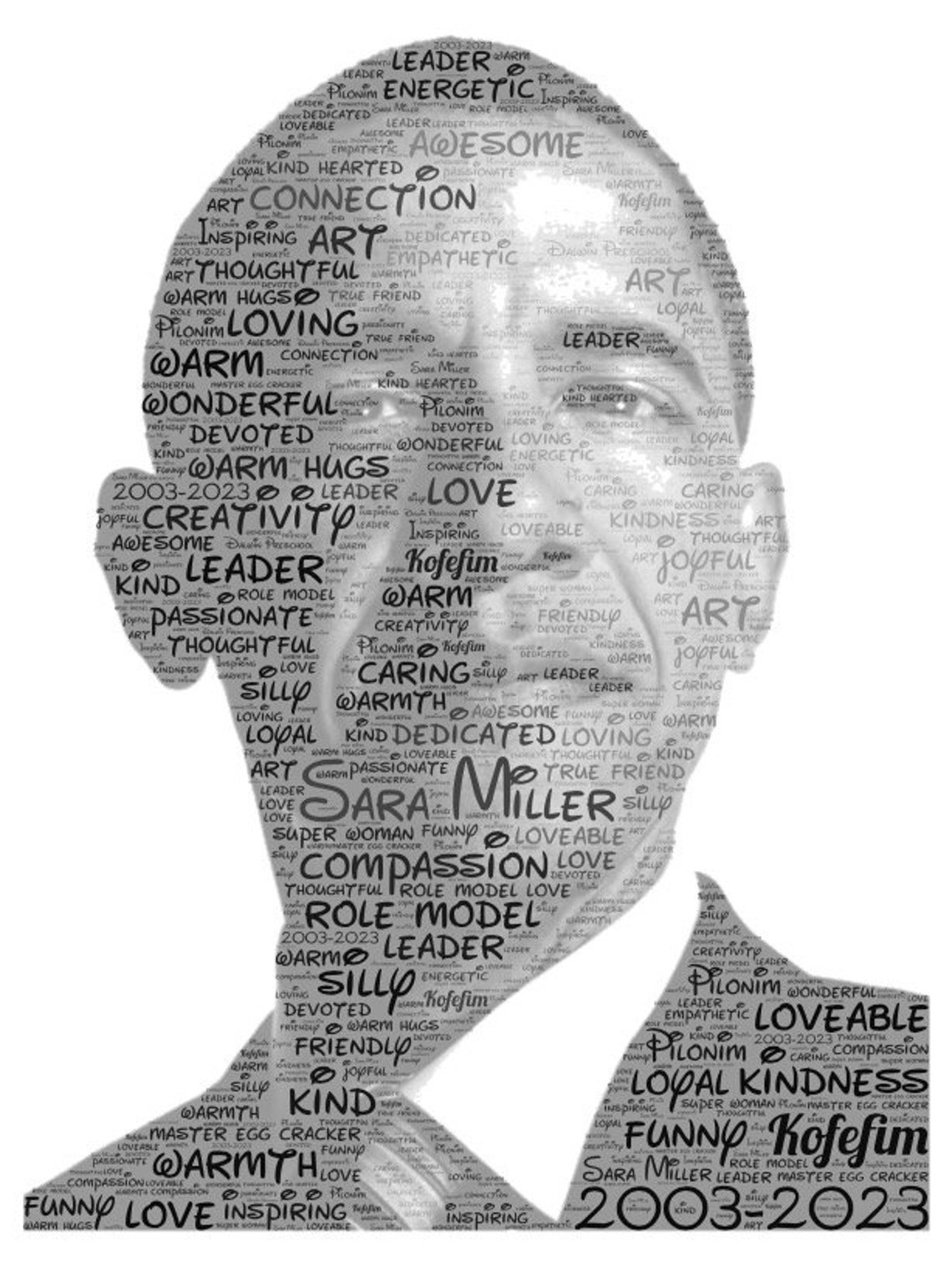 Personalized Text Art Portrait From Your Photo, Custom Word Art ...