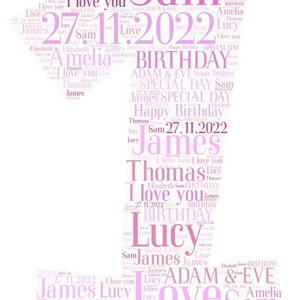 Personalized Number Word Cloud, Custom Birthday Keepsake, Eye-catching ...