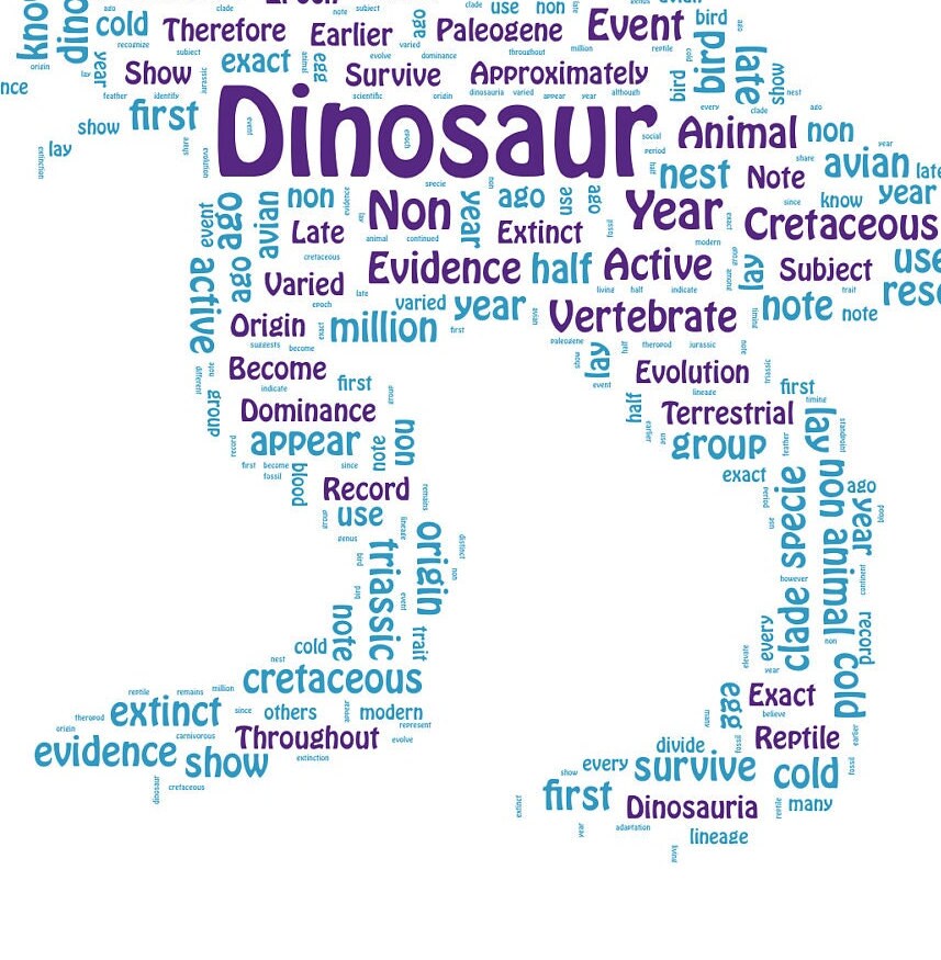 Jurassic Inspired Word Cloud, Printable Dinosaur Wall Art for Children ...