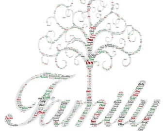 Word Cloud Family Tree - Etsy