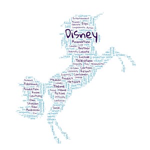 Unicorn Word Cloud Digital Art, Colorful Nursery Decor, Perfect for ...