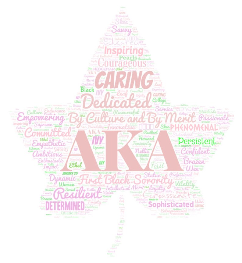 Digital Word Cloud Art of Che Guevara, Customizable Word Picture, Wall ...