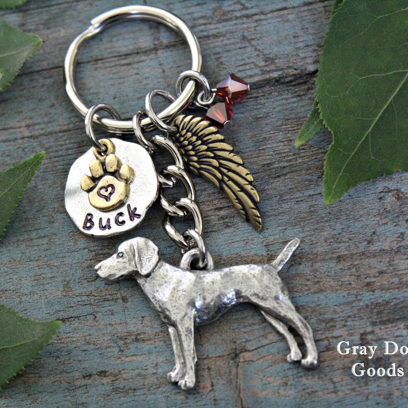Hungarian Key Chains - Etsy