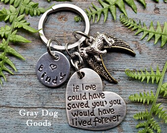 Goat Memorial Gift - Etsy