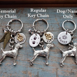 Yorkie Memorial Key Chain, Pet Memorial Key Chain, Yorkie Key Chain ...