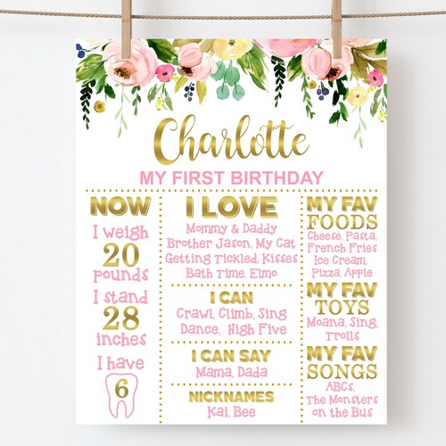 Girl First Birthday Chalkboard Sign 1st Birthday Poster 1st - Etsy