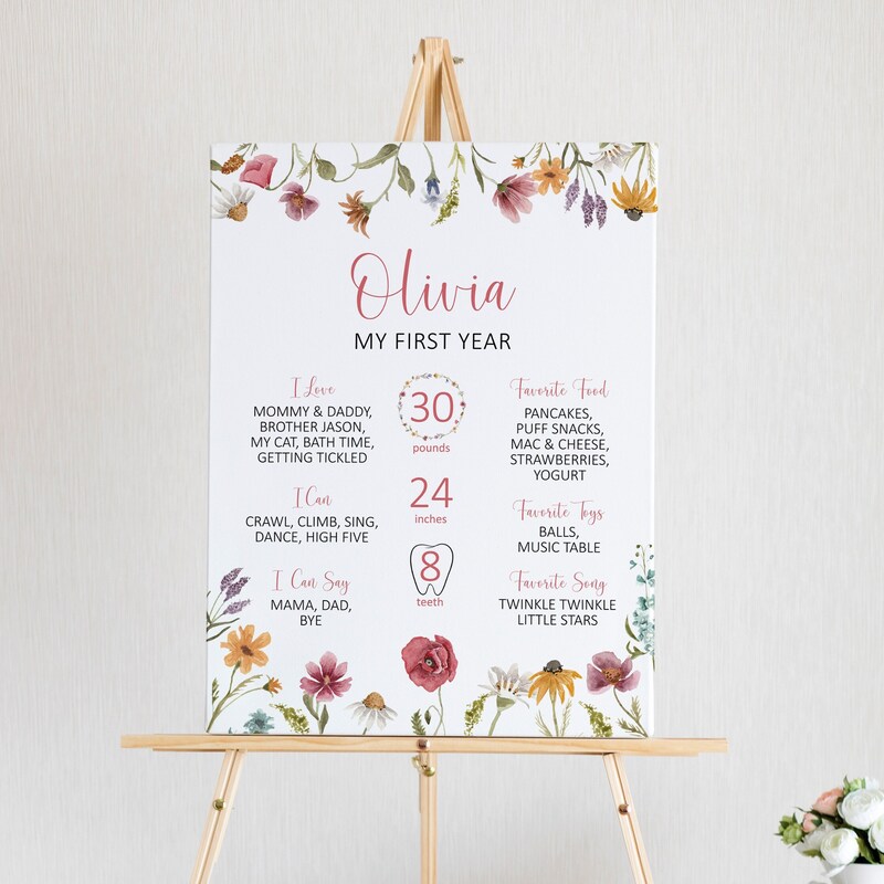 Birthday Poster - Etsy