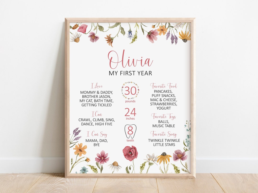 Editable Wildflower Birthday Milestone Board Floral Birthday Poster ...
