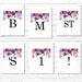 Purple Floral Printable Banner Alphabet A-Z & Numbers Boho Flowers Flag ...