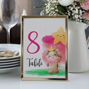 EDITABLE Cow Baby Shower Table Numbers Template It's a - Etsy