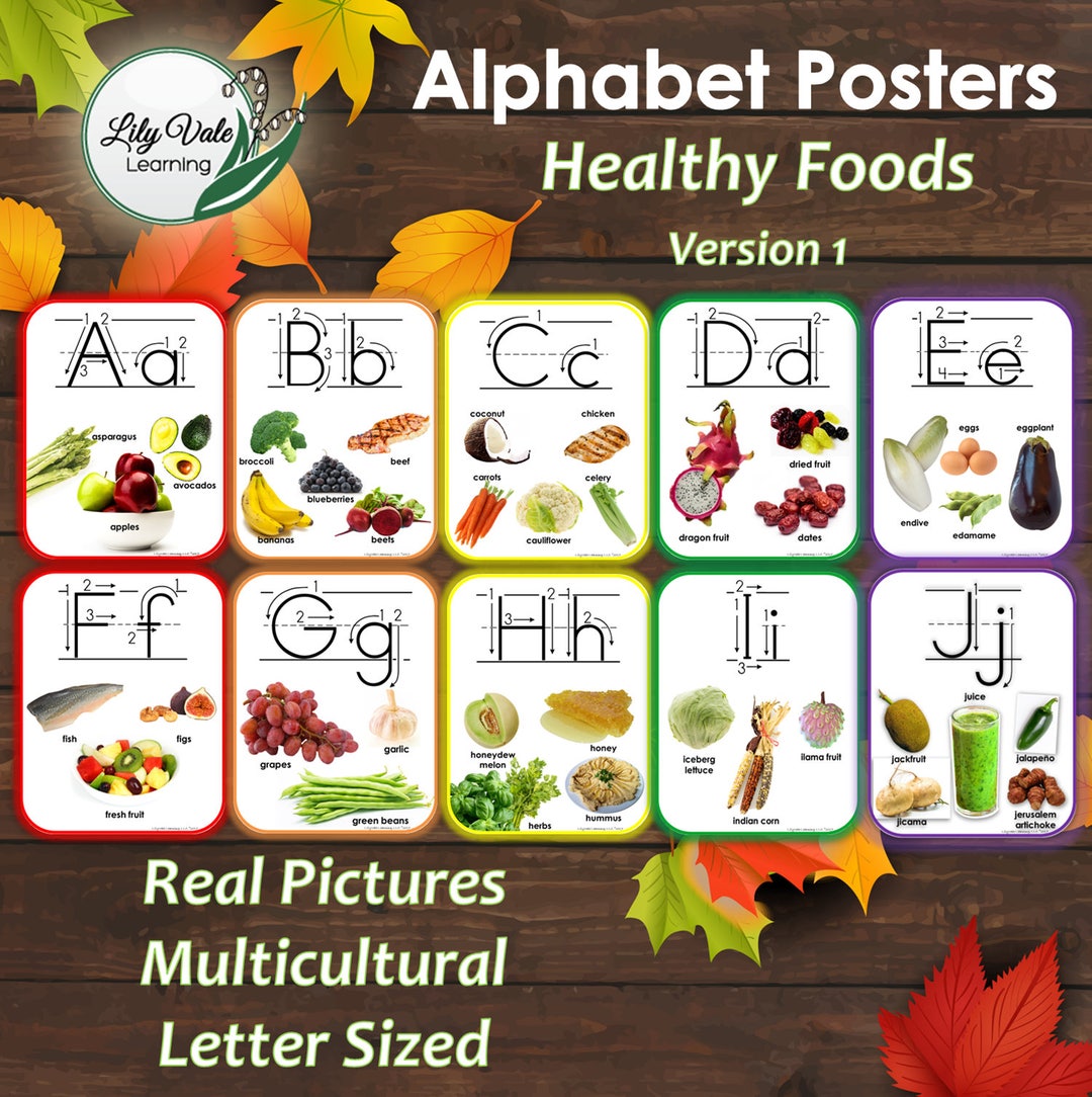 Alphabet Posters, Classroom Alphabet, ABC Posters, Food Alphabet ...