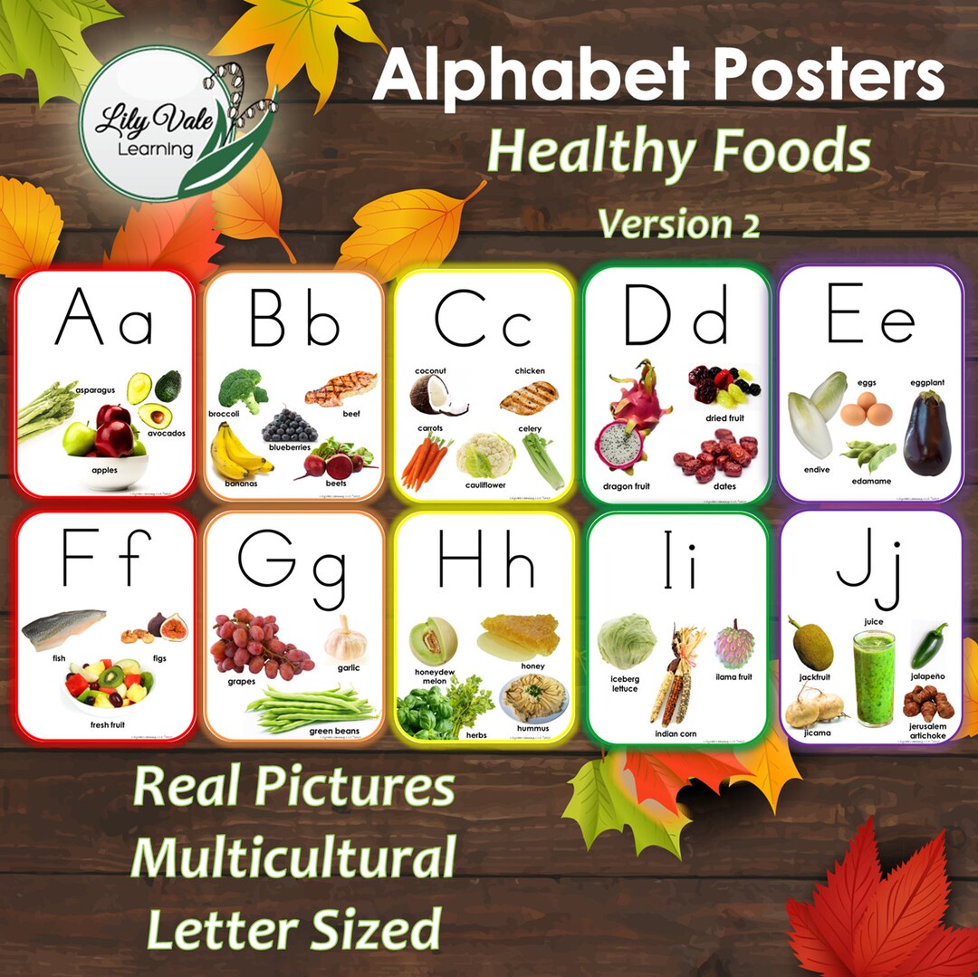 Alphabet Posters, Classroom Alphabet, ABC Posters, Food Alphabet ...