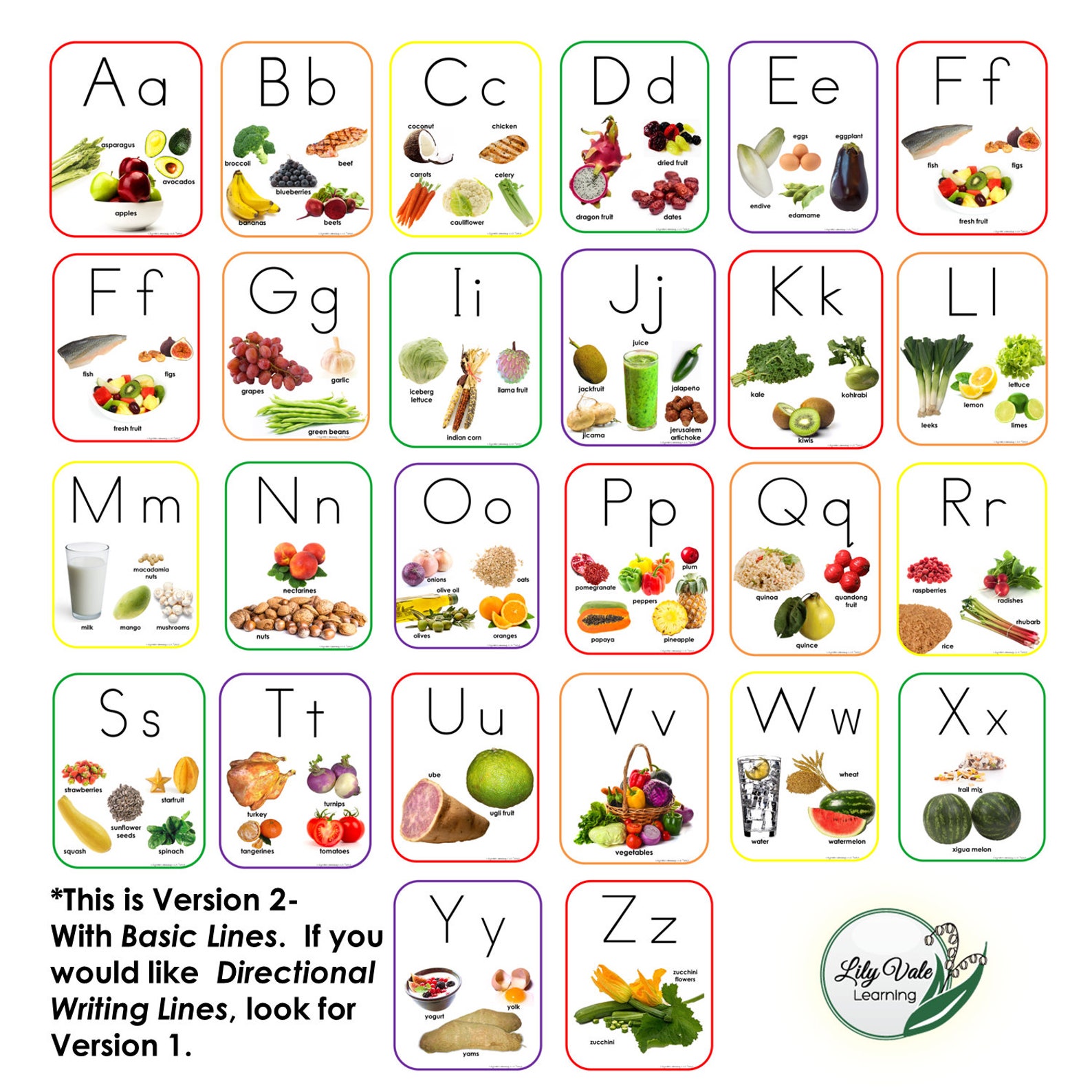 Alphabet Posters, Classroom Alphabet, ABC Posters, Food Alphabet ...