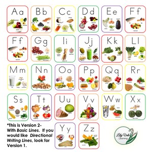 Alphabet Posters, Classroom Alphabet, ABC Posters, Food Alphabet ...
