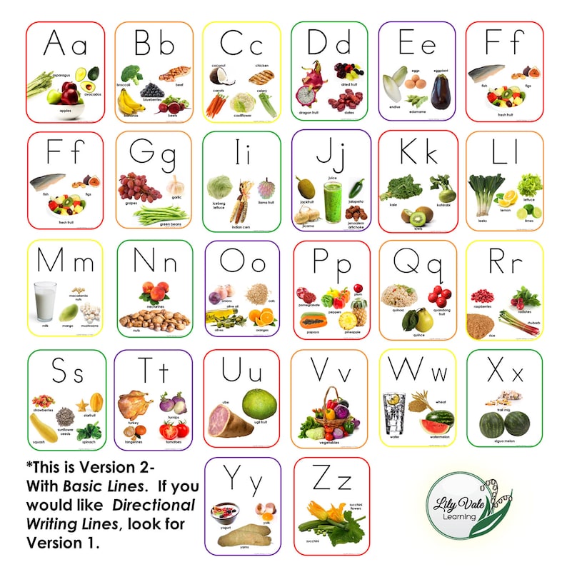 Alphabet Posters, Classroom Alphabet, ABC Posters, Food Alphabet ...