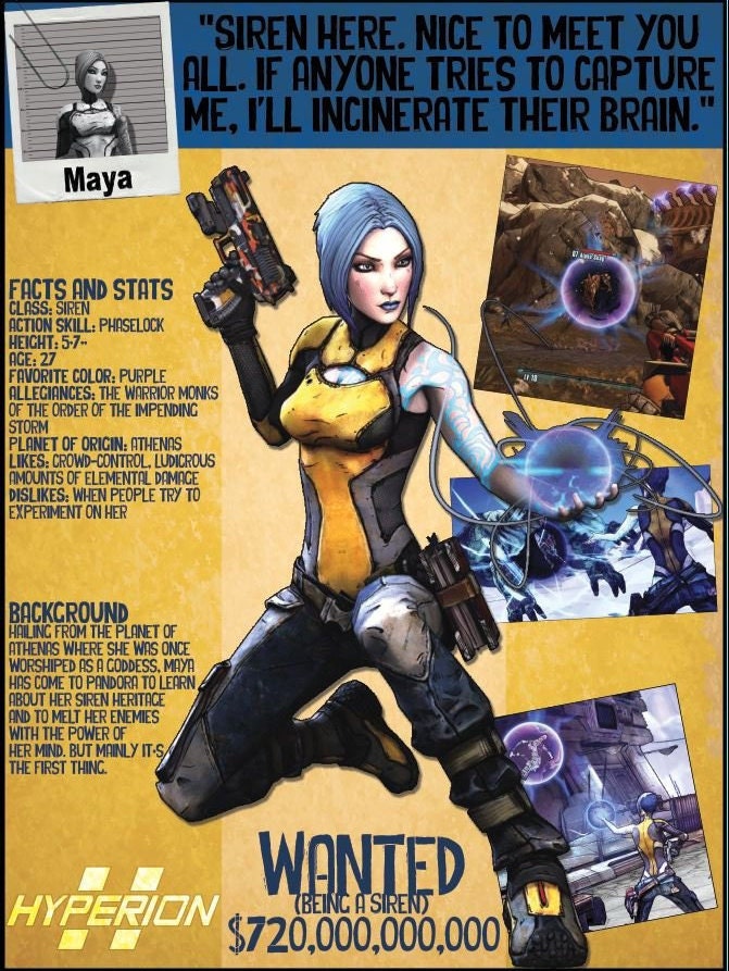 Borderlands 2 Characters Maya