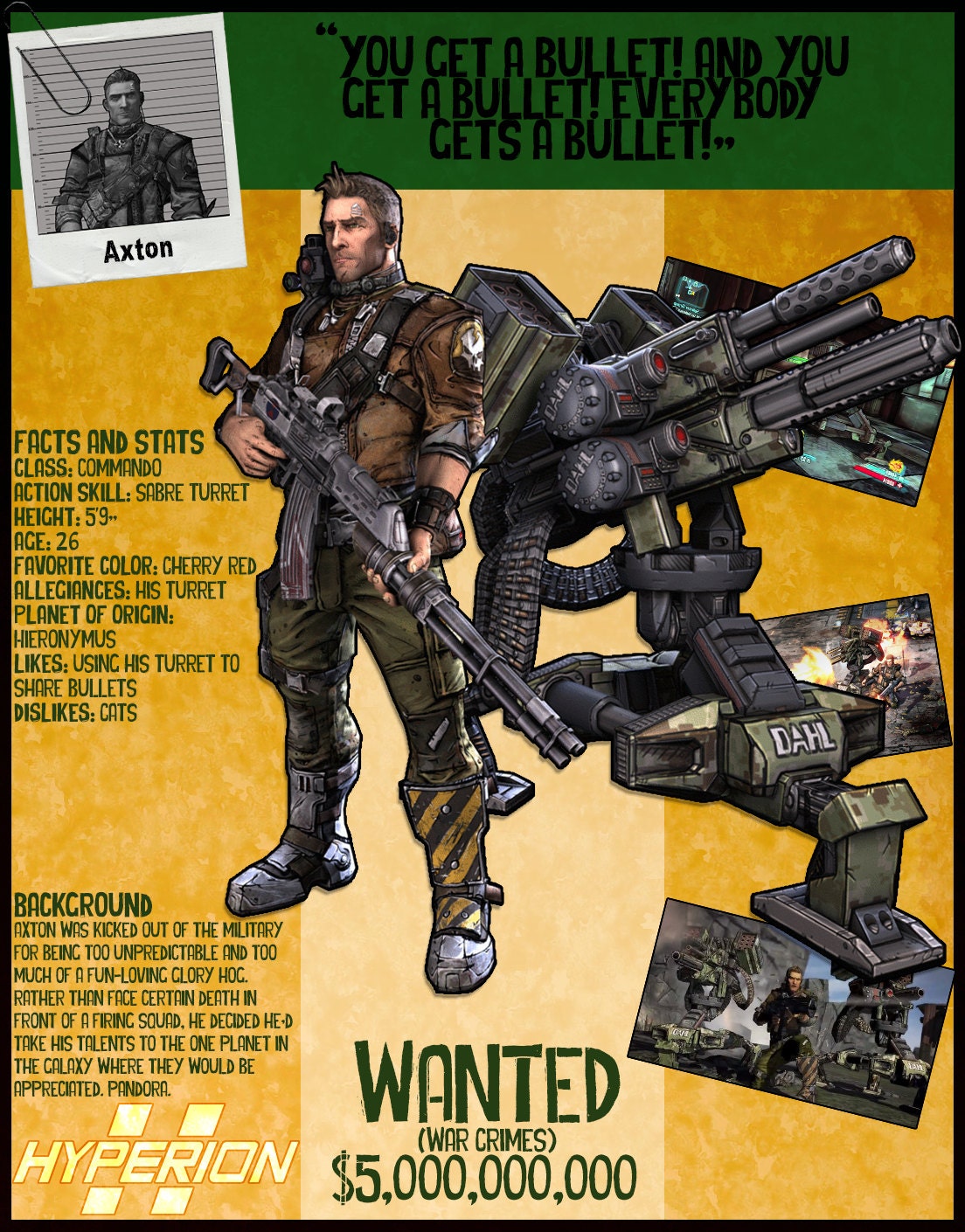 Borderlands 2 Axton