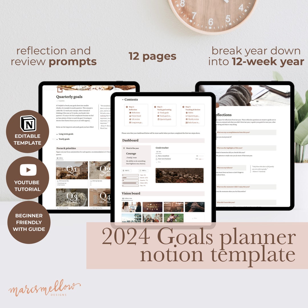 Goals Planner 12-week Year Notion Template, Goals Notion Dashboard, Habit Tracker, Cottagecore ...