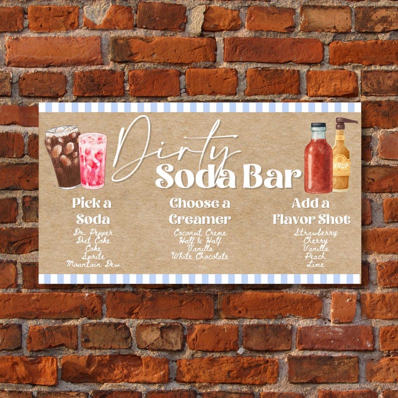 Dirty Soda Bar Banner Template - Etsy