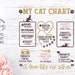 Pet Stats Chart, Cat Stats Chart, Funny Pet SVG, Pet Sign Svg, Cat Sign ...