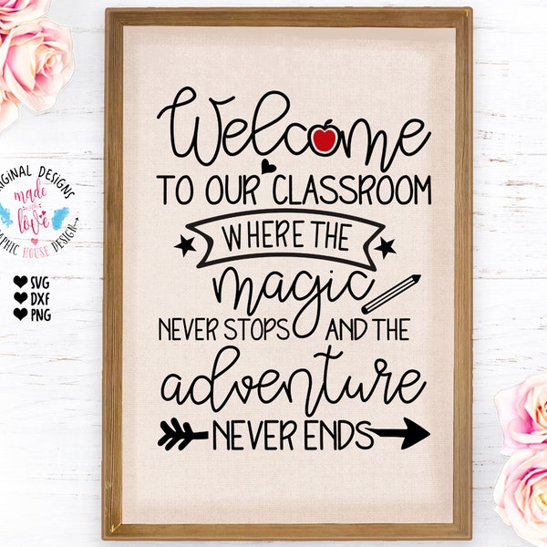 Classroom Welcome Sign - Etsy