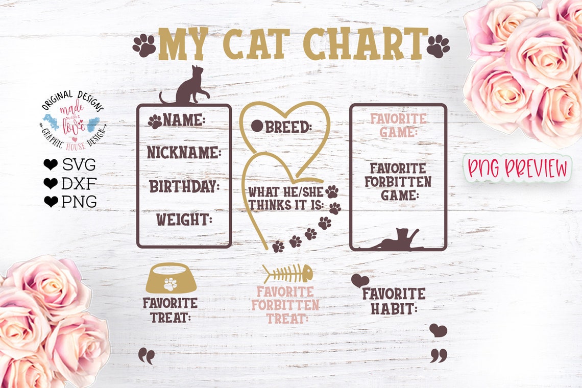Pet Stats Chart Cat Stats Chart Funny Pet SVG Pet Sign Svg - Etsy
