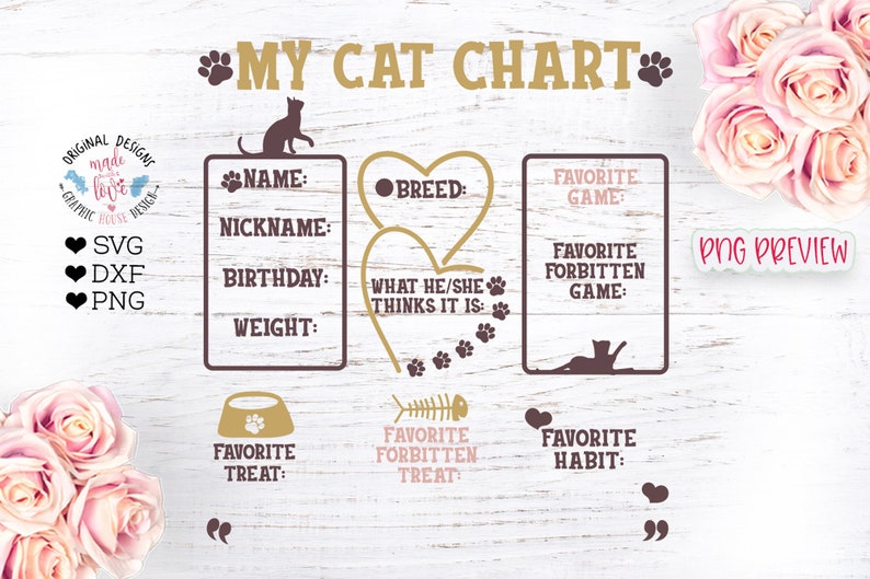 Pet Stats Chart Cat Stats Chart Funny Pet SVG Pet Sign Svg - Etsy