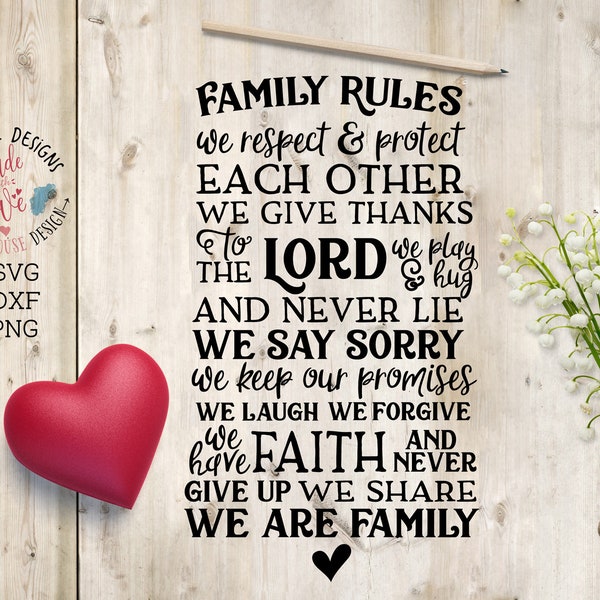 Family Rules Svg - Etsy