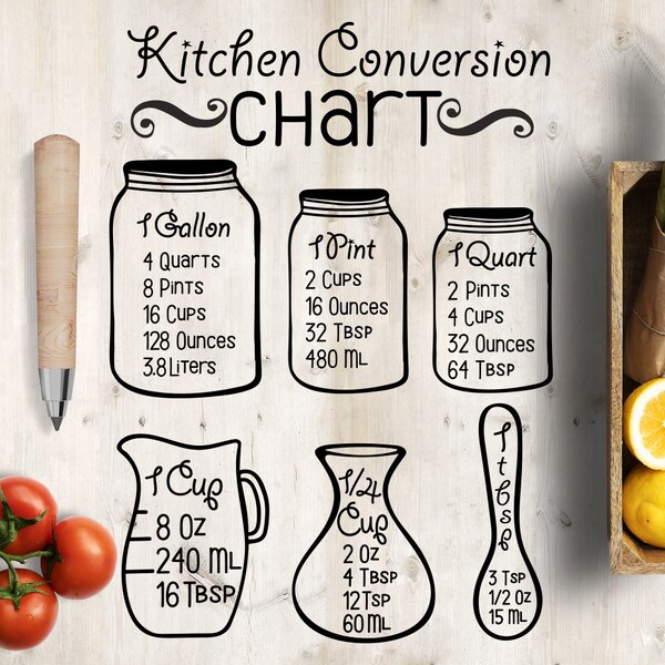 Measurement Svg - Etsy