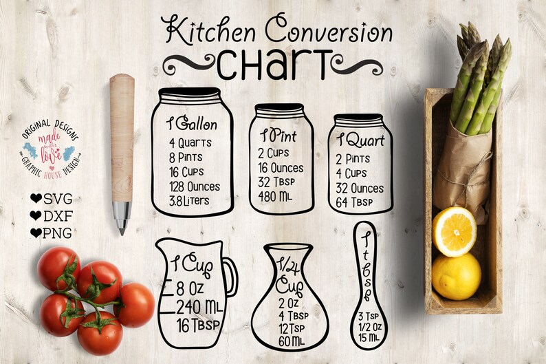 Kitchen Svg Kitchen Measurement Chart Kitchen Conversion - Etsy