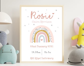 Baby Birth Print | Etsy