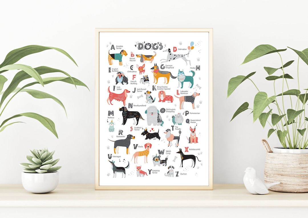 Dog A to Z, Canine Alphabet, Dog ABC Print, Dog Poster, Dog Wall Art ...
