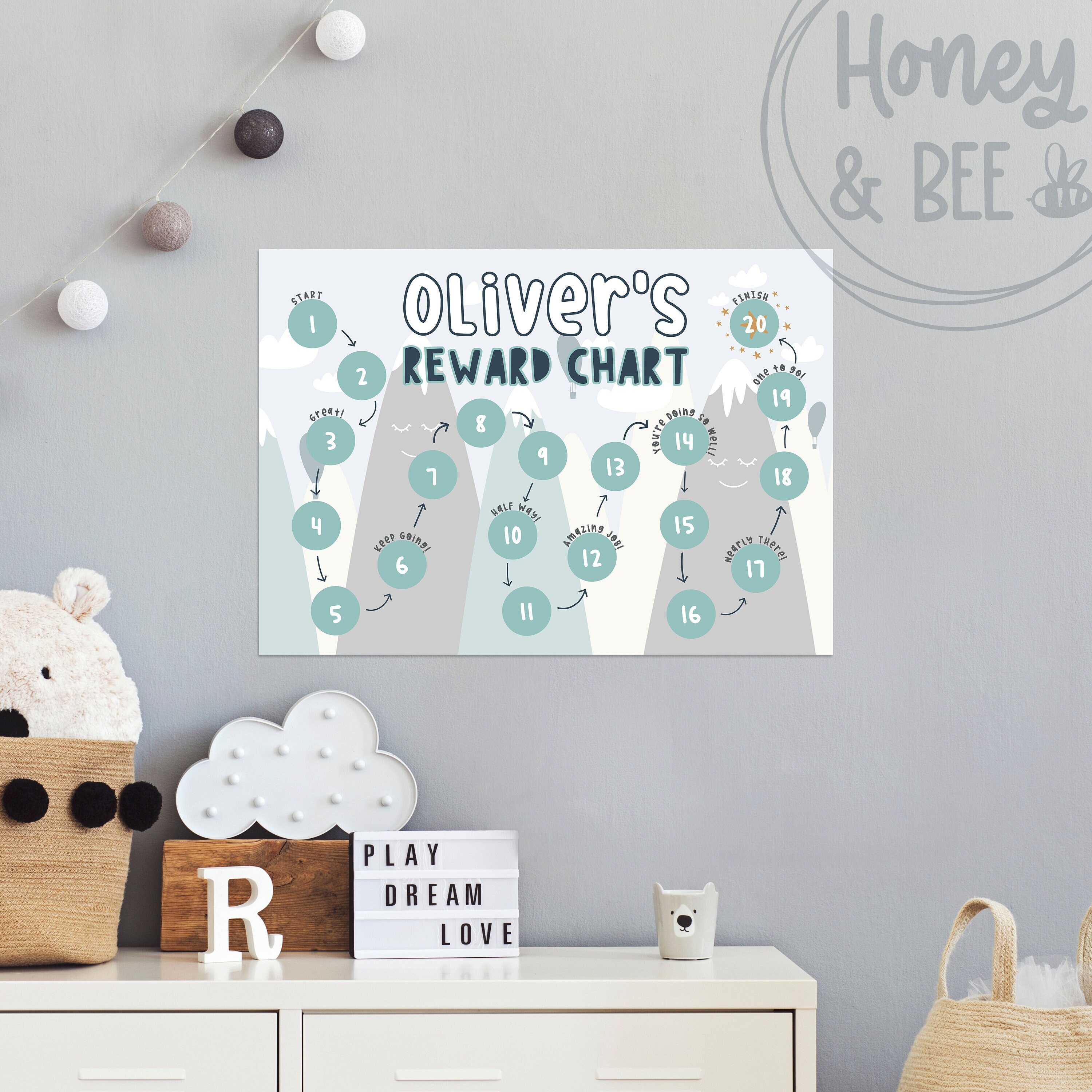 Kid's Reward Chart With Stickers A3 Landscape | Etsy