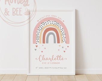 Baby Birth Print | Etsy