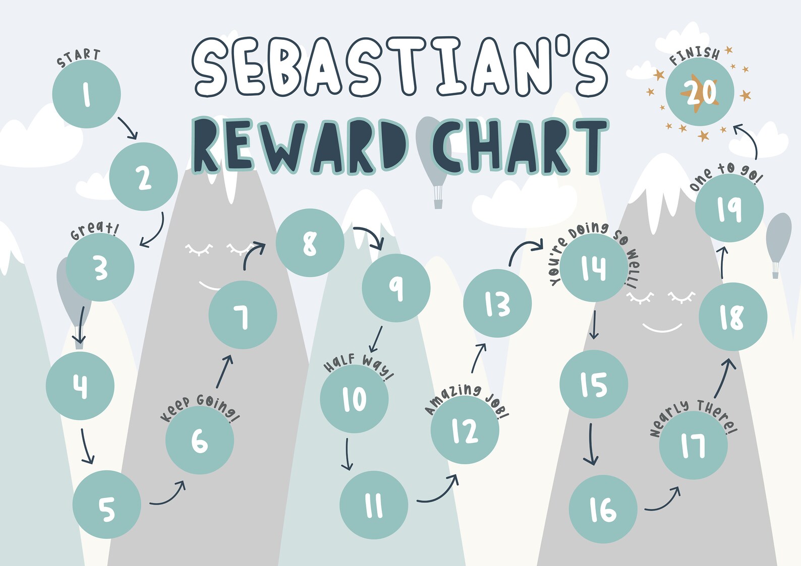 Kid's Reward Chart With Stickers A3 Landscape | Etsy