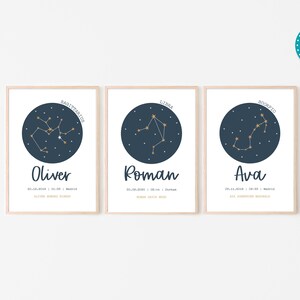 New Baby Star Sign Print, Birth Print, Personalised Baby Gift ...