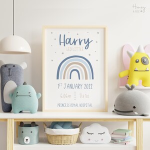 Personalised New Baby Print: Framed or Print Only | Birth Details Print ...