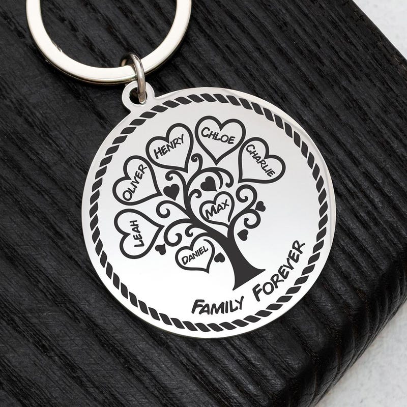 Family Reunion Key Chains - Etsy
