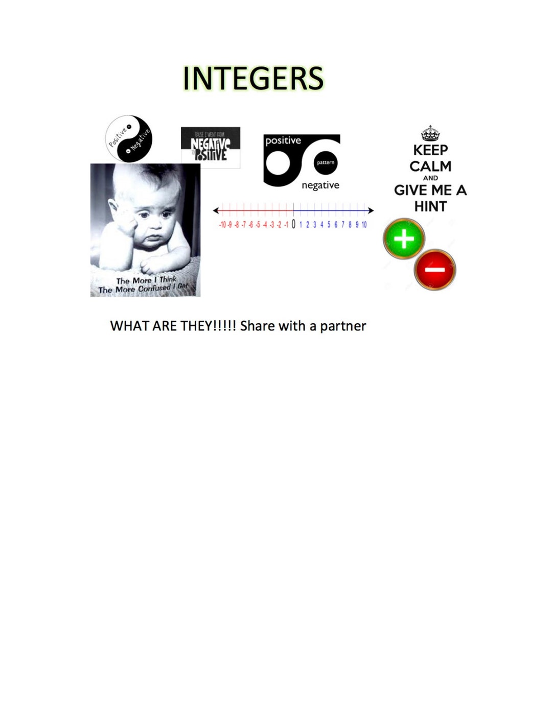 Integers Powerpoint Introducing Adding and Subtracting Integers - Etsy